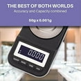 Smart Weigh, Digital Scale, SW-GEM50, 50g x 0.01g, High-Precision ...
