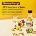 Allulose Syrup 18.7 Fl Oz - Zero Calorie, Keto, Vegan, Non-GMO ...