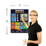 Learning Money Chart LAMINATED education poster kids classroom ...