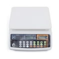 Miumaeov Tabletop Digital Parts Coin Precise Counting Scale Capacity ...