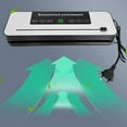 Vacuum Sealer Machine for Food Preservation - Automatic Dry & Wet Food ...