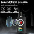 Anti Spy Detector, RF Detector & Camera Finder, Bug Detector, Upgraded ...