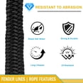 2 Pack 1/4'' x 6' Boat Fender Lines,Premium Marine- Grade Double ...