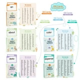 300 Cards, 580PCS High Frequency Sight Words Flash Cards for (Pre-K Pre ...