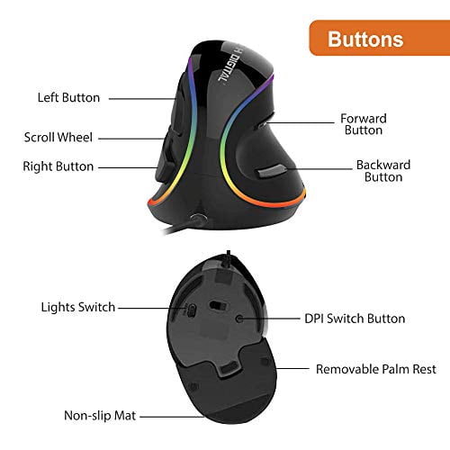 Ergonomic Mouse Carpal Tunnel