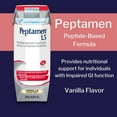 Nestle Peptamen 1.5 Nutritional Drink, Vanilla, Digestion Aid, 8.45 oz Cartons, 24 Ct - Walmart.com