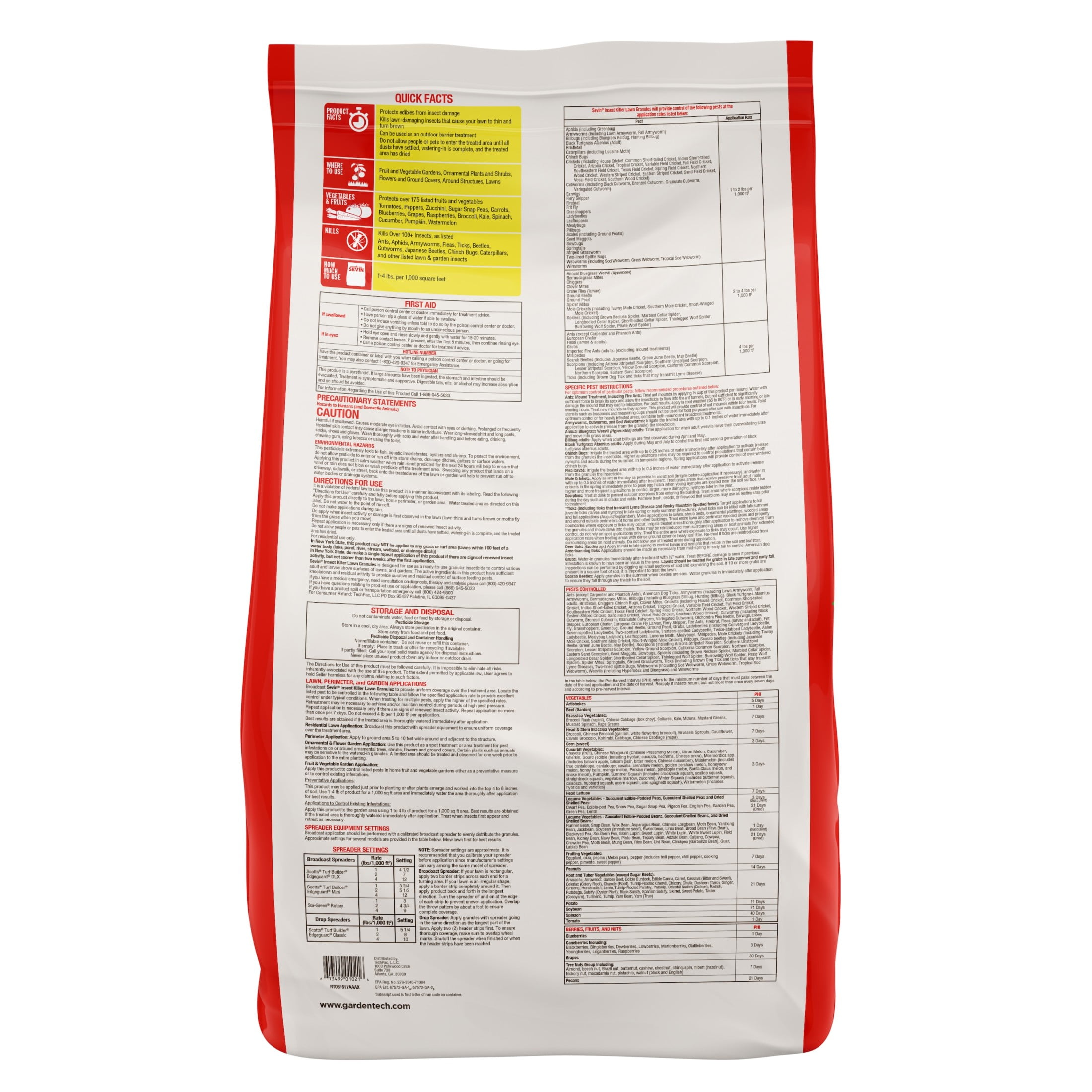 Sevin Insect Killer Outdoor Lawn Granules; 20lb Bag Treats up to 20,000 ...