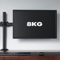 Dual Monitor Desk Mount, Ergonomic Position Enhancer for 13-27 Inch ...