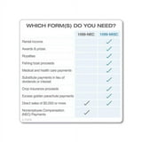 5-Part 1099-NEC Tax Forms 8.5 x 11, 50/Pack - Walmart.com