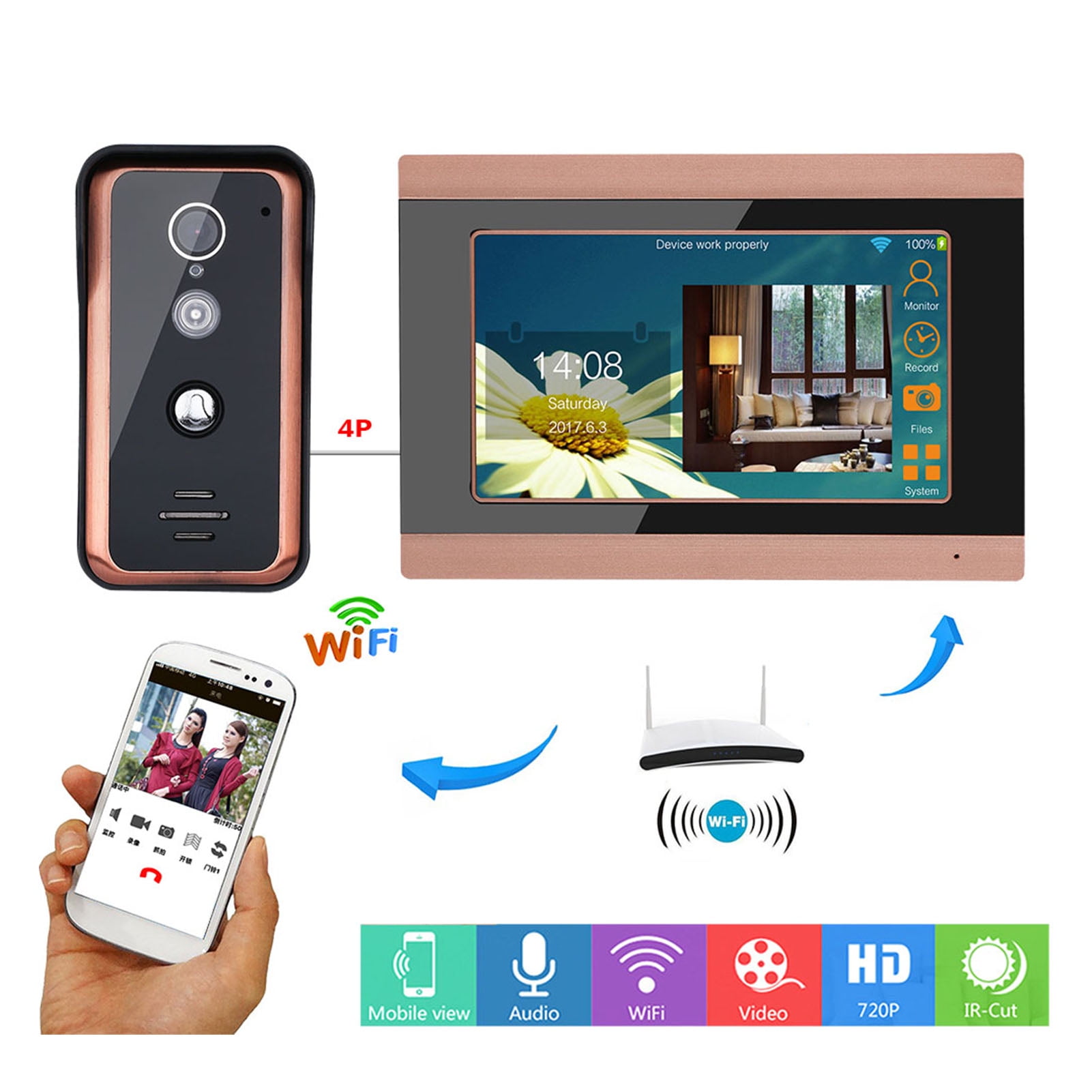 Click here for Estink Doorbell Camera  Hd Lcd Monitor Phone Remot... prices