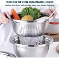 3-in-1 Stainless Steel Grater Bowl with Grater, Strainer, Drain Basket ...