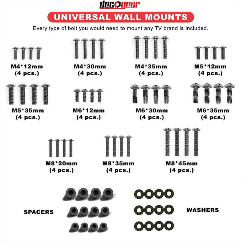 Hardware Function Types