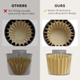 Coffee Filters Compatible with Coffee Maker, 200 Pcs Disposable Extra ...