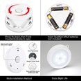 Battery Operated PIR Motion Sensor LED Closet Light, Stick-On Wireless ...