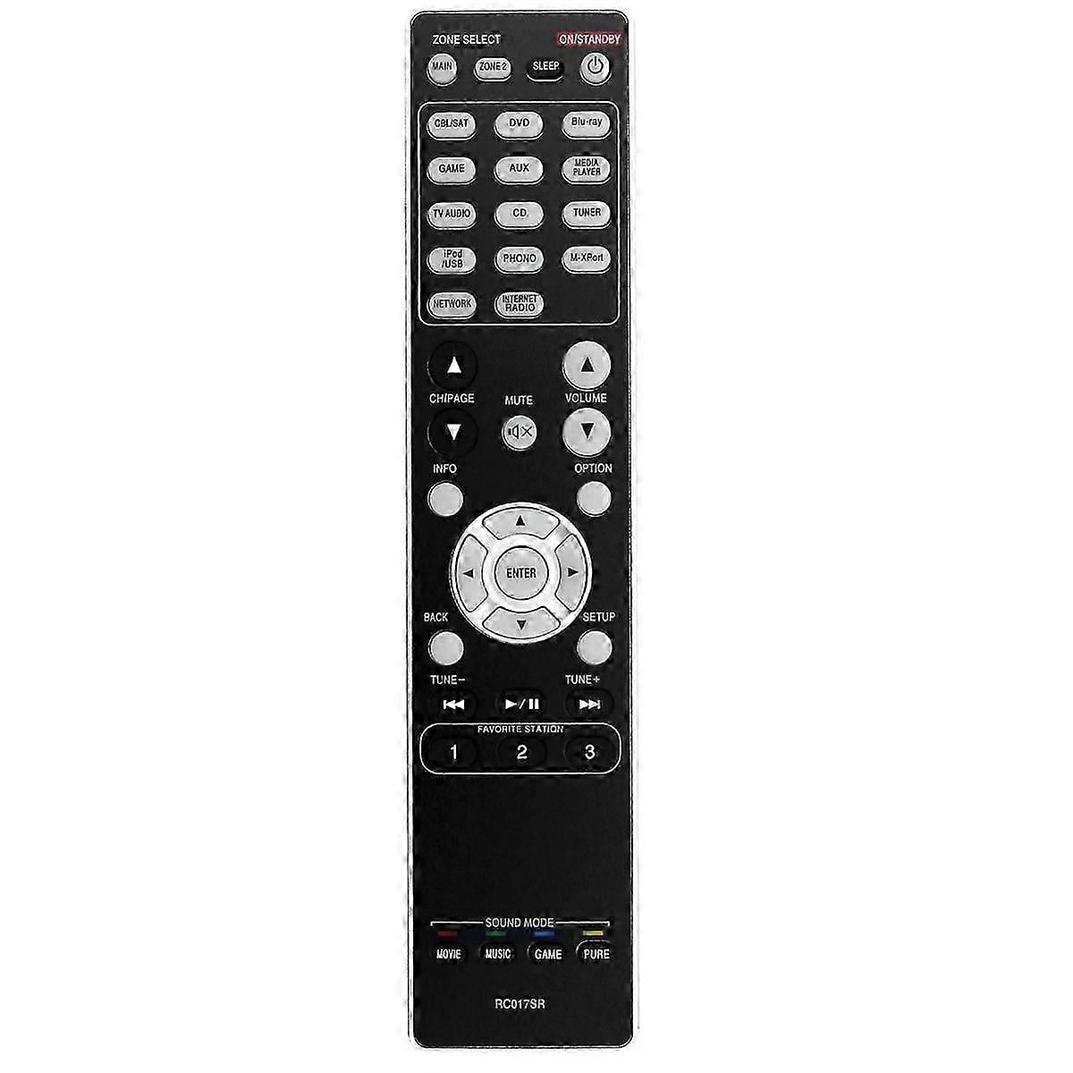 RC017SR Replace Remote Control for Marantz Stereo Receiver AV Home ...