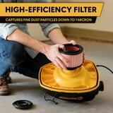 Vacmaster Wet Dry Vacuum Beast Series 5-Gallon 5.5 Peak HP with 320 Air ...