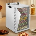 Loyalheartdy Commercial 18-Tray Stainless Steel Food Dehydrator ...