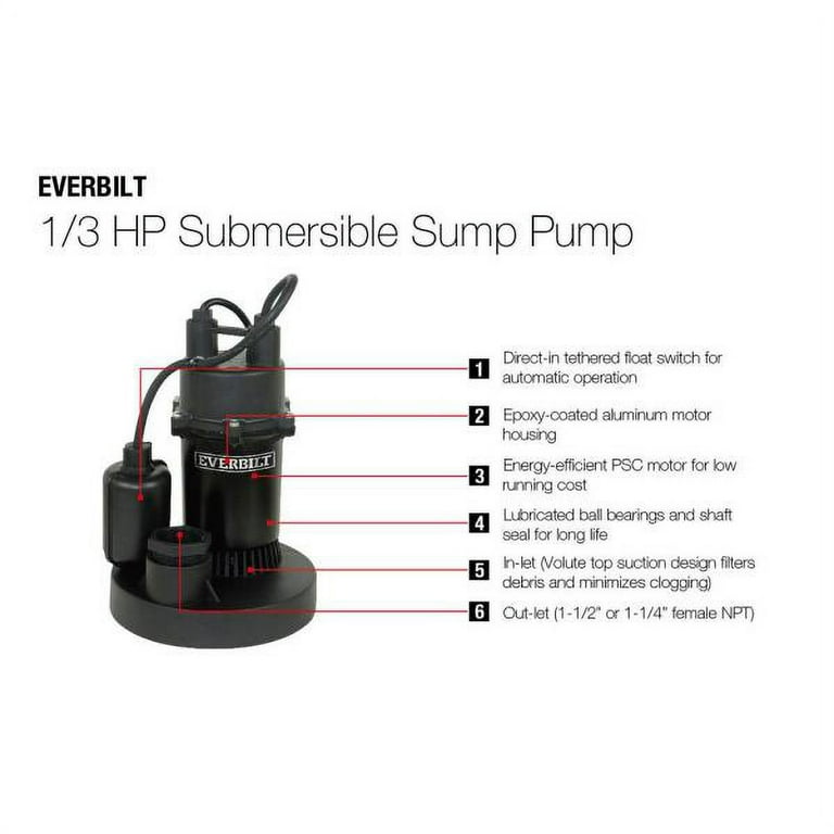 Everbilt Sba033v1 13 Hp Submersible Sump Pump With