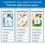 Hammermill Glossy Paper, Premium Laser Gloss 32lb, 8.5 x 11, 32lb, 1 ...
