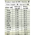 SCUPC12SM3MYELBLU Cable, SP/UPC 12 Cores SM, 12 Strand Fiber ...