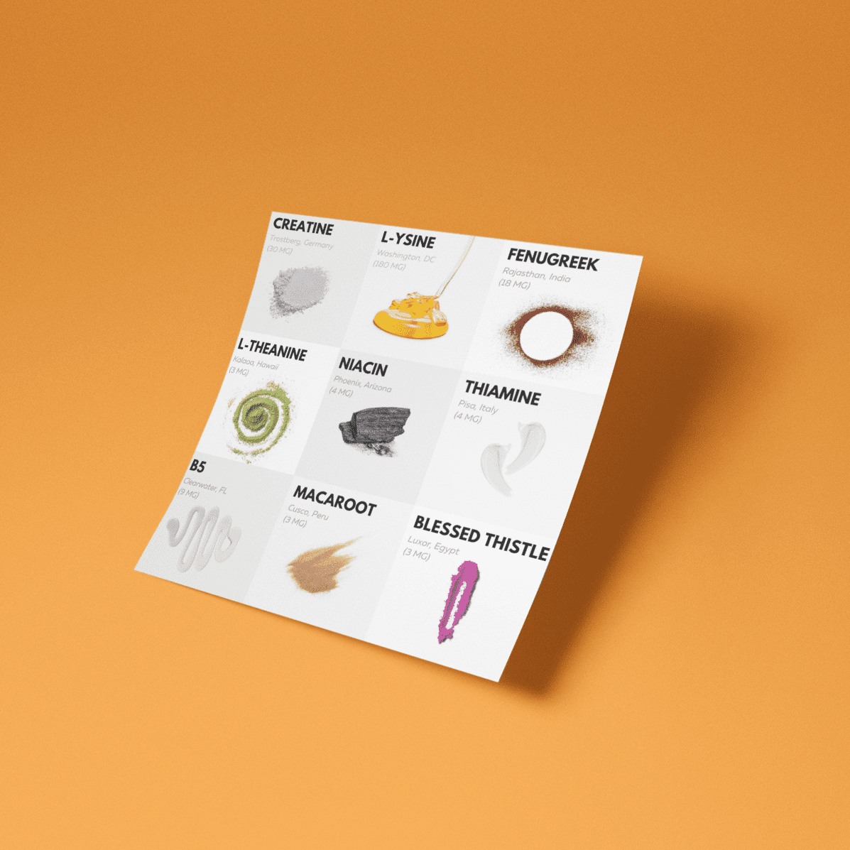 Nutrigain Weight Gain Syrup: Designed for Quick and Efficient Weight ...