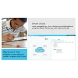 MathCloud MathCloud Algebra 1, Intensive 12 Year-14 Year, Academic Training Course - Walmart.com