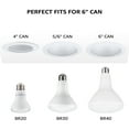 8 Pack BR40 LED Light Bulbs, 17W=100W, 1400lm, Dimmable, E26 Base ...