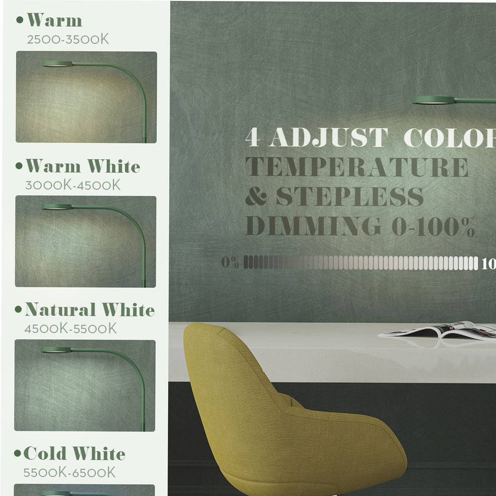 Buy dodocool Floor Lamp with Remote , 6 Scene Modes & 4 Color ...