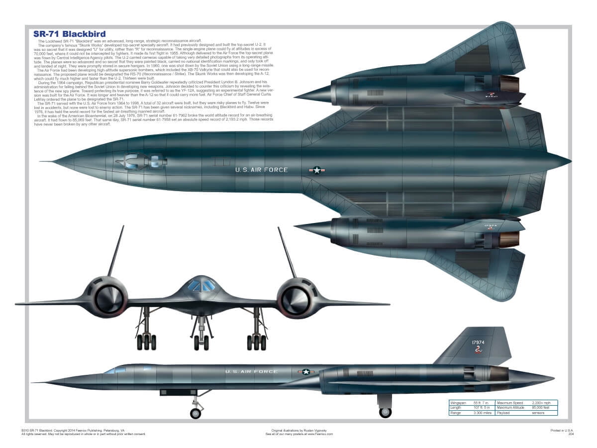 SR-71 Blackbird Three Views Military Airplane Educational Poster 24x18 ...