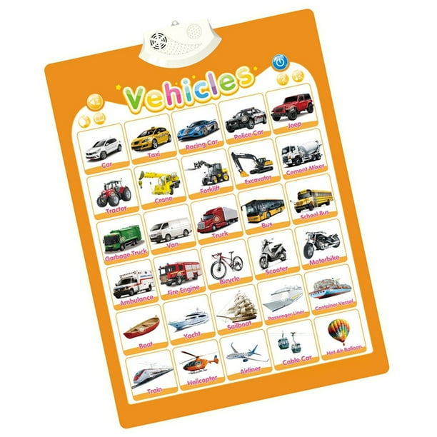 English Preschool Poster Numbers Sound Interactive PVC Wall Chart ...