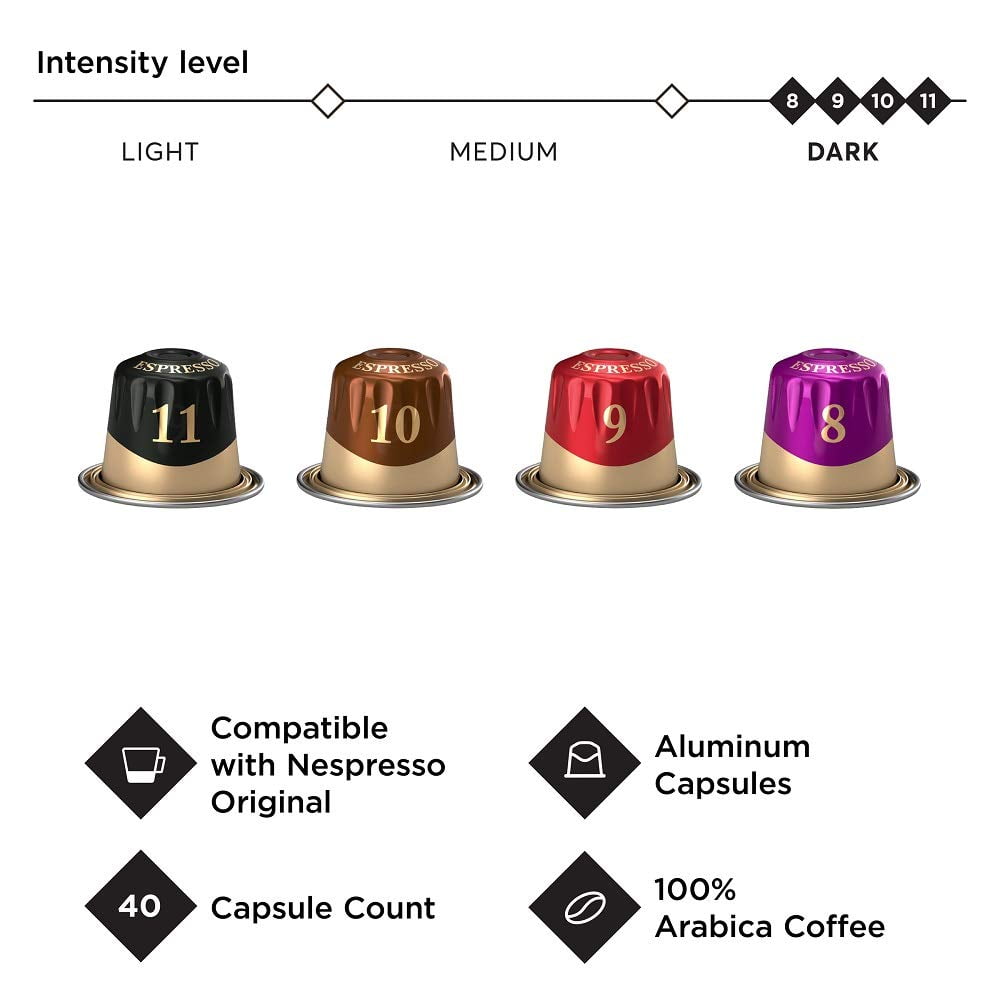 Nespresso Capsules Chart