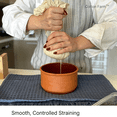 AUQ Grade 100 XL Cheese Cloth for Straining & Cooking; 36x36 Inch; 100% ...