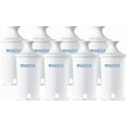 Brita Replacement Water Filters for Pitchers and Dispensers 8-Pack ...
