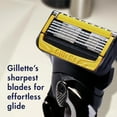 Gillette ProGlide Shield Men's Razor with Replaceable Heads, 8 Blade ...