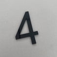 Black Number 0 Sticker – Premium Waterproof & Durable for Home, Office ...