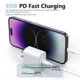 3 Pack 30W USB Type C Wall Charger Adapter Plug Brick for iPhone 16E 16 ...