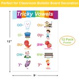 English Phonics Posters Language Arts Skills Chart Learning Vowels ...