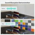 12 Pack Acoustic Panels Self Adhesive Sound Proof Foam, High Density ...