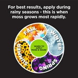 Corry's Moss B Ware Moss Killer Herbicide, 3 lb. Shaker, 1 Count ...