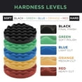 TCP Global Waffle Foam & Wool Buffing & Polishing Pad Kit, 6-8" Pads ...