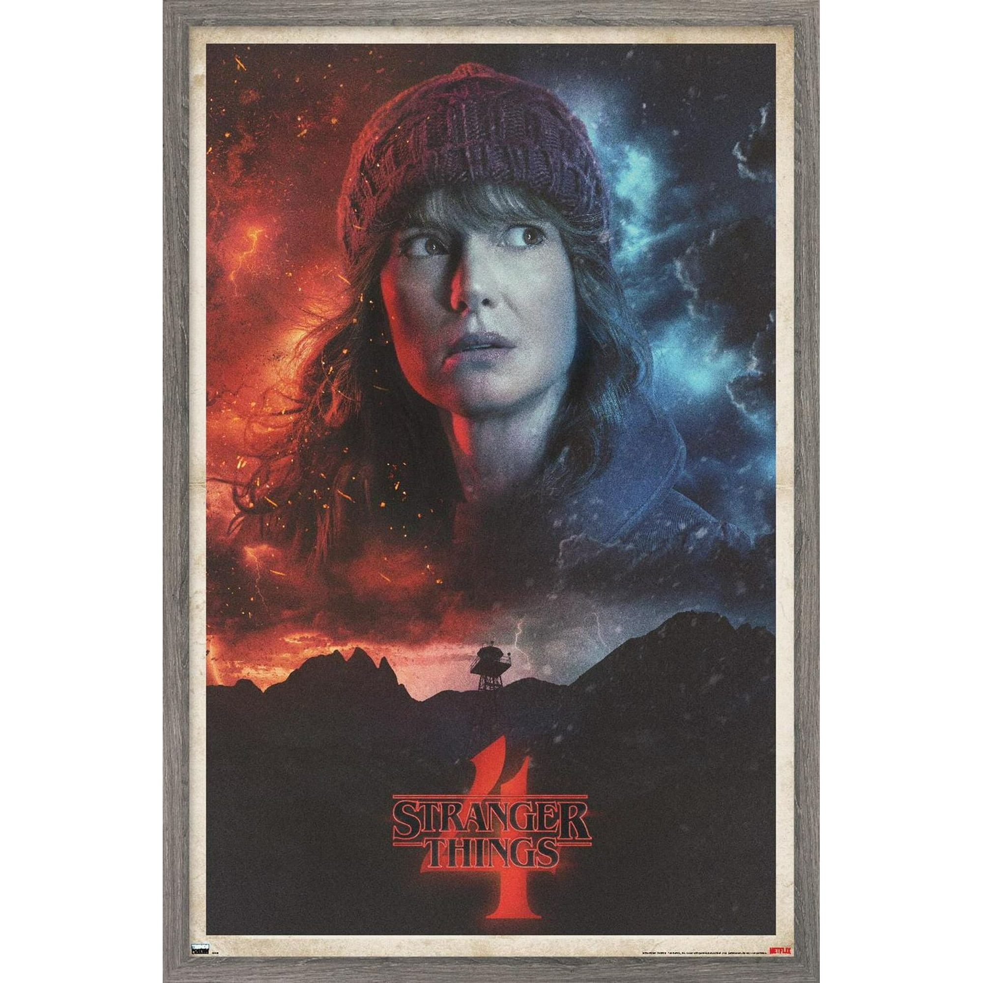 Click here for Trends International Netflix Stranger Things: Seas... prices