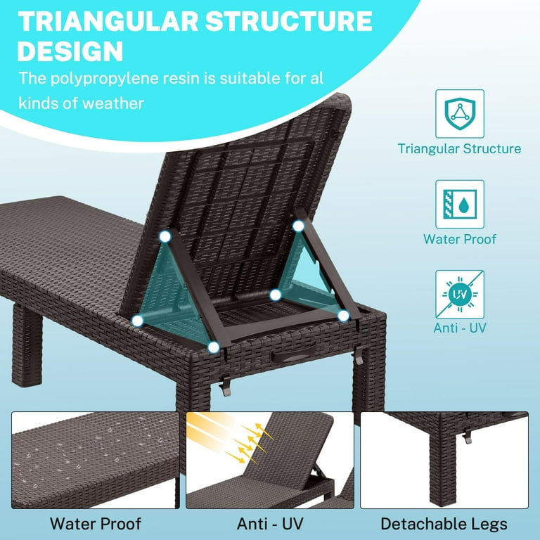 Resin sun loungers store