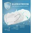 KN95 Face Masks 50 Pack, 5-Ply Protective Breathable Face Masks with ≥ ...