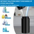 Automatic Soap Dispenser Touchless, Hands-Free, Multi Adjustable Volume ...