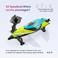 70km/h High-Speed RC Racing Boat, 2.4GHz Proportional Throttle Extra ...