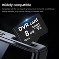 8GB–128GB High Speed Mini SD TF Memory Card Class 10 for Smartphone ...