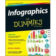 For Dummies: Voice Acting For Dummies (Paperback) - Walmart.com