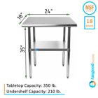 Sportsman Series Upturned Edge Stainless Steel Work Table 24 x 36 ...