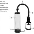 Erection Vacuum Pump Manual Penis Sex Toys Pump Masturbating Vacuum Pump with Intensities ...