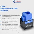 RJ45 Cat6 Keystone Jack 50-Pack 180° Horizontal UTP Ethernet Toolless ...